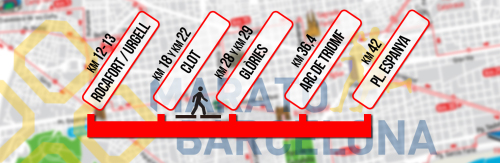 BLOGMALDITO RUNNING PUB: ruta-1